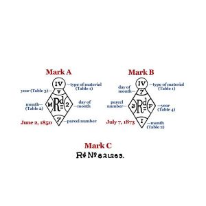 Marks On Pewter – Kovels