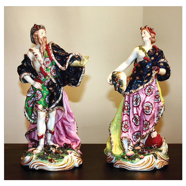 Porcelain Figures – Kovels